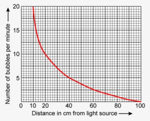 Inheritance Graph - Diagram PNG Image | Transparent PNG Free Download ...