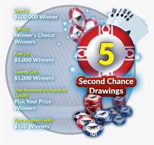 5 Second Chance Drawings - Prize PNG Image | Transparent PNG Free ...