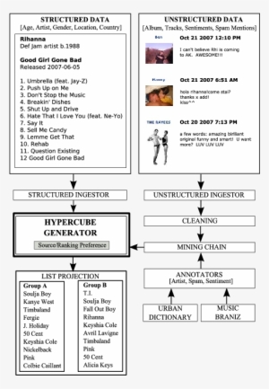 System Component Architecture - Architecture PNG Image | Transparent ...
