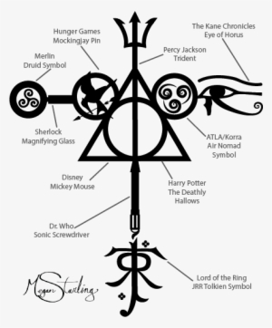 Explanation Of The Fandom Symbols - Fandom Symbols PNG Image ...