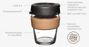 Keepcup Components - Keepcup Reusable Coffee Cup PNG Image ...