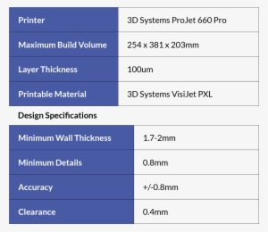 Full Colour Powder Binding - Singapore PNG Image | Transparent PNG Free ...