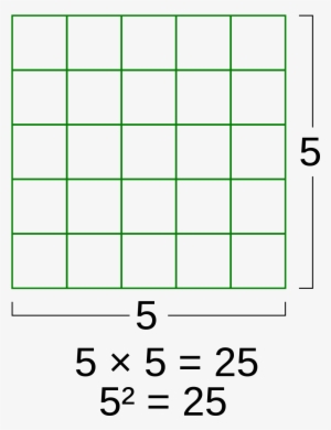 Five Squared PNG Image | Transparent PNG Free Download on SeekPNG