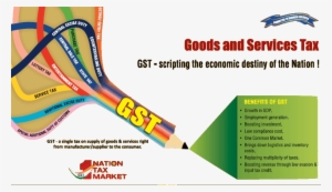 Image Of Gst Network - Funny Linux PNG Image | Transparent PNG Free ...