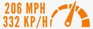 Speedo - Performance Speedometer Png PNG Image | Transparent PNG Free ...