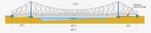 Open - Drawing Of Howrah Bridge PNG Image | Transparent PNG Free ...