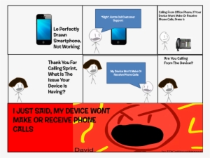 My Hand-drawn Rage Comic Faces - Graphic Design PNG Image | Transparent ...