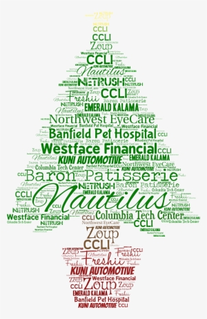 Lean Mfg Word Cloud - Calligraphy PNG Image | Transparent PNG Free ...