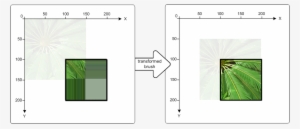 Illustration Of A Square Painted With A Bitmap Brush - Brush PNG Image ...