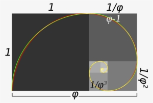 Mondrian Used The Golden Mean Extensively In His Grid - You Can T Just ...