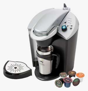 Keurig-mobilescreens PNG Image | Transparent PNG Free Download on SeekPNG