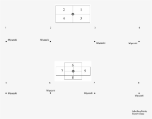 Shapes Png - Diagram PNG Image | Transparent PNG Free Download on SeekPNG