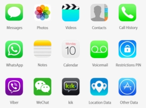 Who Is The Software For - Phone Utilities PNG Image | Transparent PNG ...