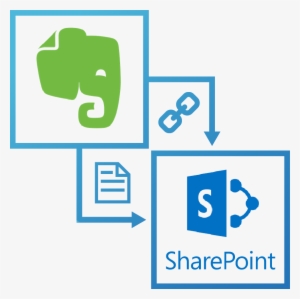 Microsoft Sharepoint Logo Png PNG Image | Transparent PNG Free Download ...