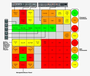 Launchpad Custom Script Layout - Launchpad Fl Studio Layout PNG Image ...