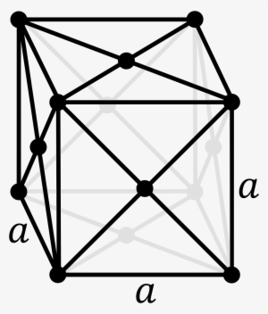 Face Centered Cubic PNG Image | Transparent PNG Free Download on SeekPNG
