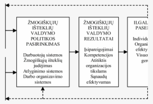 Hrm Area Map - Number PNG Image | Transparent PNG Free Download on SeekPNG