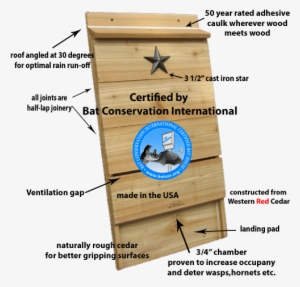 Single Chamber Bat House Plans PNG Image | Transparent PNG Free ...