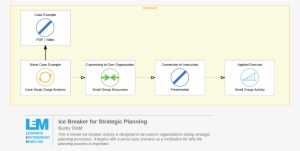 Ice Breaker Activity - Icebreaker PNG Image | Transparent PNG Free ...