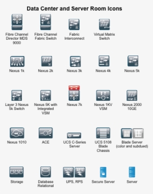 Cisco Cvd 2014 Data Center And Server Icons - Data Center Icon Stencils ...