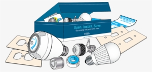 Myenergykit - Duke Energy Water Saving Kit PNG Image | Transparent PNG ...
