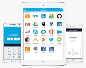 Mobile Identity Management From Any Device - Mobile Phone PNG Image ...