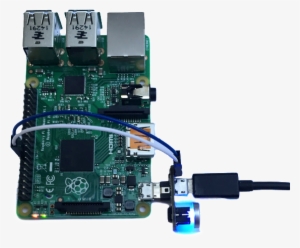 Raspberry Pi 2 Model B PNG Image | Transparent PNG Free Download on SeekPNG