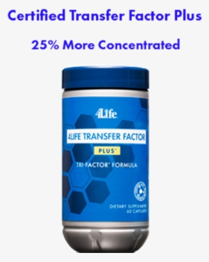 Factor 75 Logo PNG Image | Transparent PNG Free Download on SeekPNG