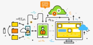 Servicenow Business Applications, Application Development - Application ...