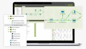 Matillion Etl Snowflake Servicenow Integration - Matillion Ltd PNG ...