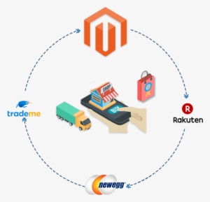 Newegg Logo PNG Image | Transparent PNG Free Download on SeekPNG