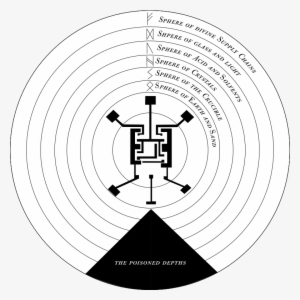 Sigil Of The Alchemists Guild - Sigil PNG Image | Transparent PNG Free ...