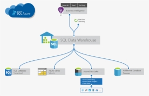 Download Visio Server Shapes Clipart Microsoft Visio - Visio Stencil ...
