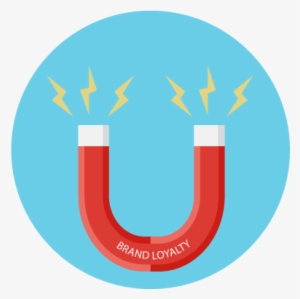 When You Think Of Branding, Your Mind May Go To Coke, - Customer ...