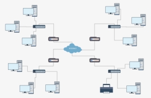 Network Topology Diagram Template - Network Layout Ip Address PNG Image ...