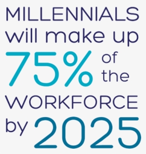 Training For Millennials - Millennial Training PNG Image | Transparent ...