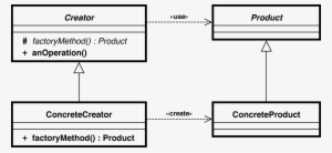 Enter Image Description Here - Diagram PNG Image | Transparent PNG Free ...