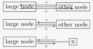 This Produces The Following Output - Number PNG Image | Transparent PNG ...