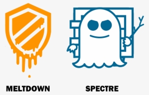 Meltdown And Spectre Exploit Critical Vulnerabilities - Spectre And ...