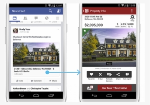 Facebook Ads PNG Image | Transparent PNG Free Download on SeekPNG