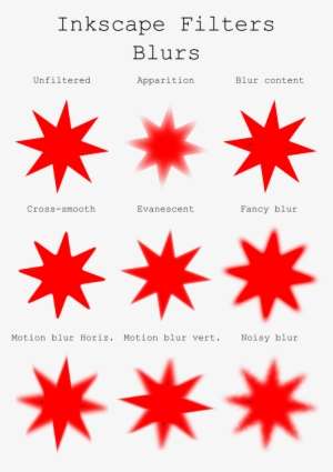 Inkscape Filters Blurs - Inkscape Filter Bevel PNG Image | Transparent ...