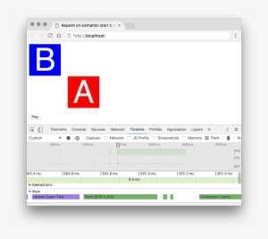 Chrome Timeline - Google Chrome PNG Image | Transparent PNG Free ...