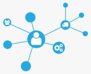 Supply Chain Management - Sales And Distribution Png PNG Image ...