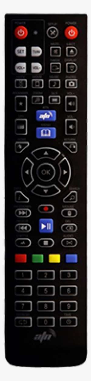 Nxt Digital Set Top Box Remote Control PNG Image | Transparent PNG Free ...