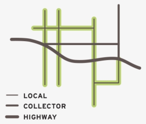 Local Residential Roadways - Diagram PNG Image | Transparent PNG Free ...