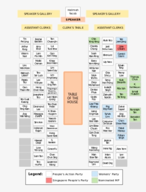 188 × 240 Pixels - Singapore Parliament Seating Plan PNG Image ...