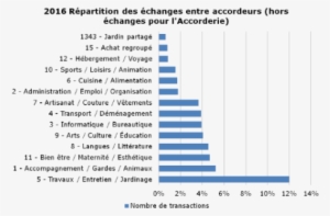 Image-207 - Number PNG Image | Transparent PNG Free Download on SeekPNG