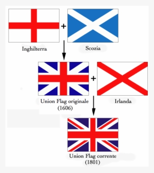 Image - Union Jack Triangle PNG Image | Transparent PNG Free Download ...