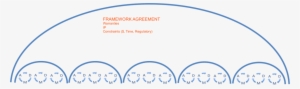 Contract - Flexible Contract PNG Image | Transparent PNG Free Download ...