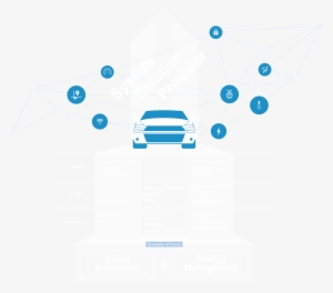 System Solution Provider - System PNG Image | Transparent PNG Free ...